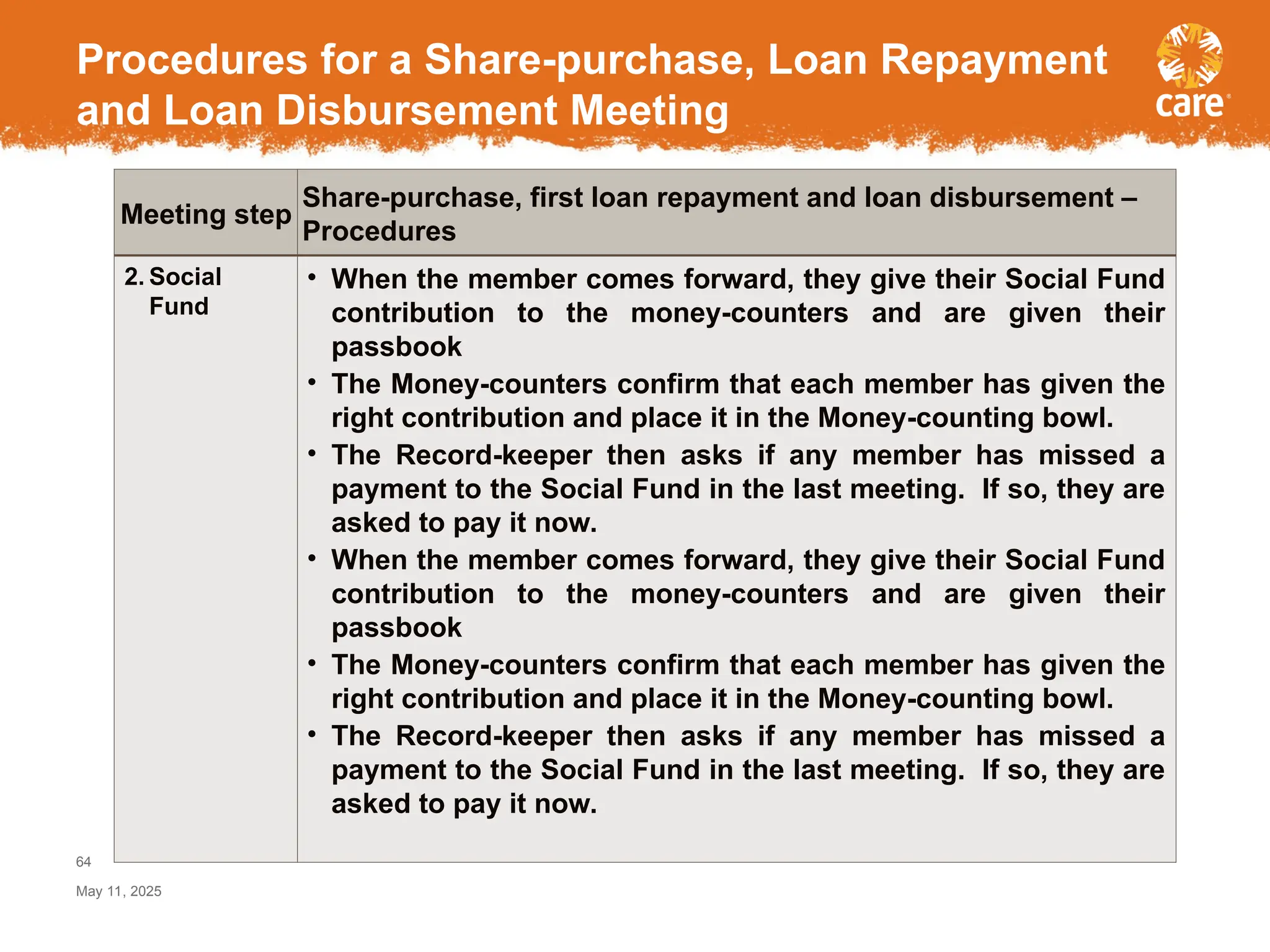 VSLA Methodology Training 2024 - Copy.ppt