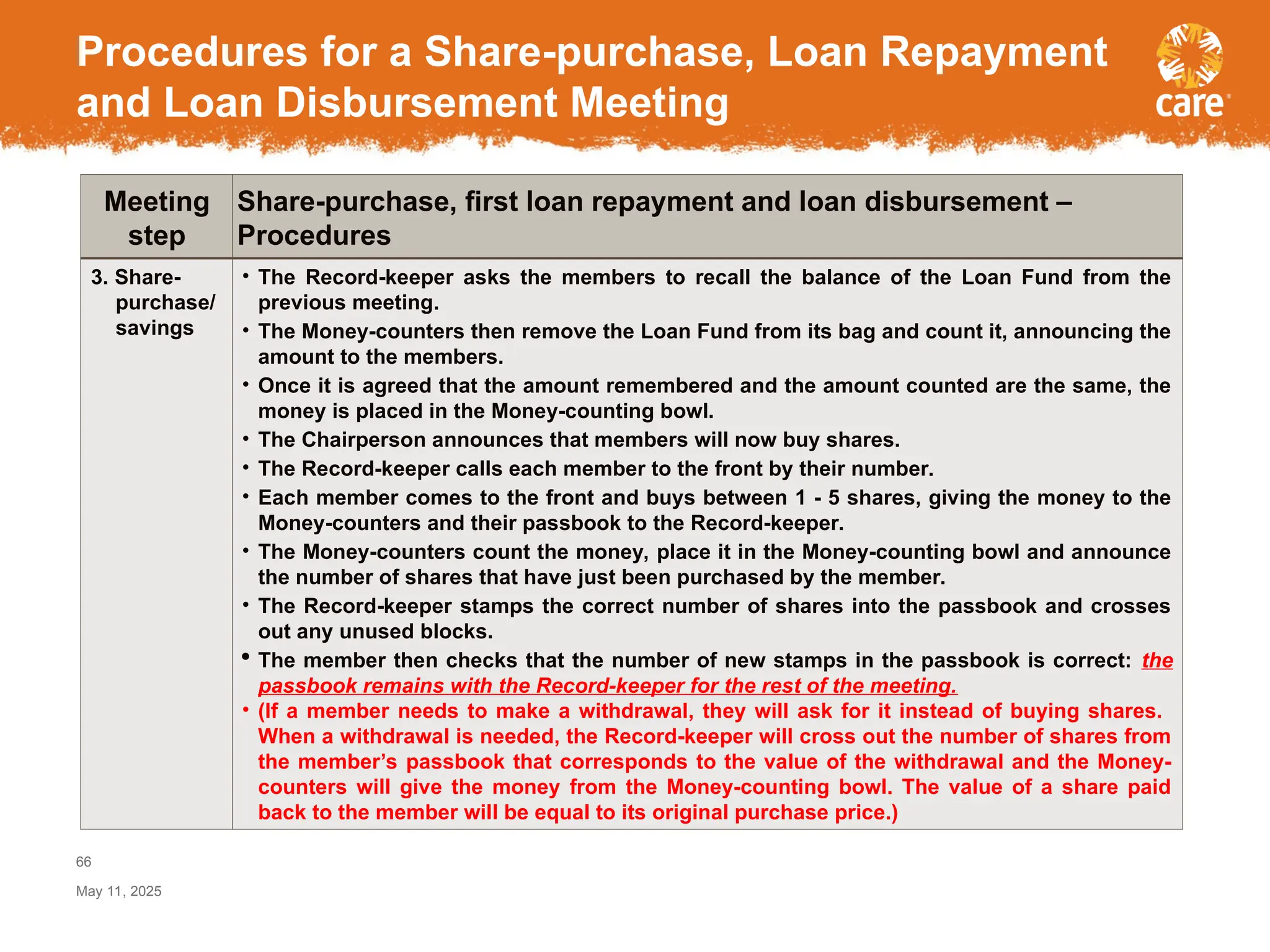 VSLA Methodology Training 2024 - Copy.ppt