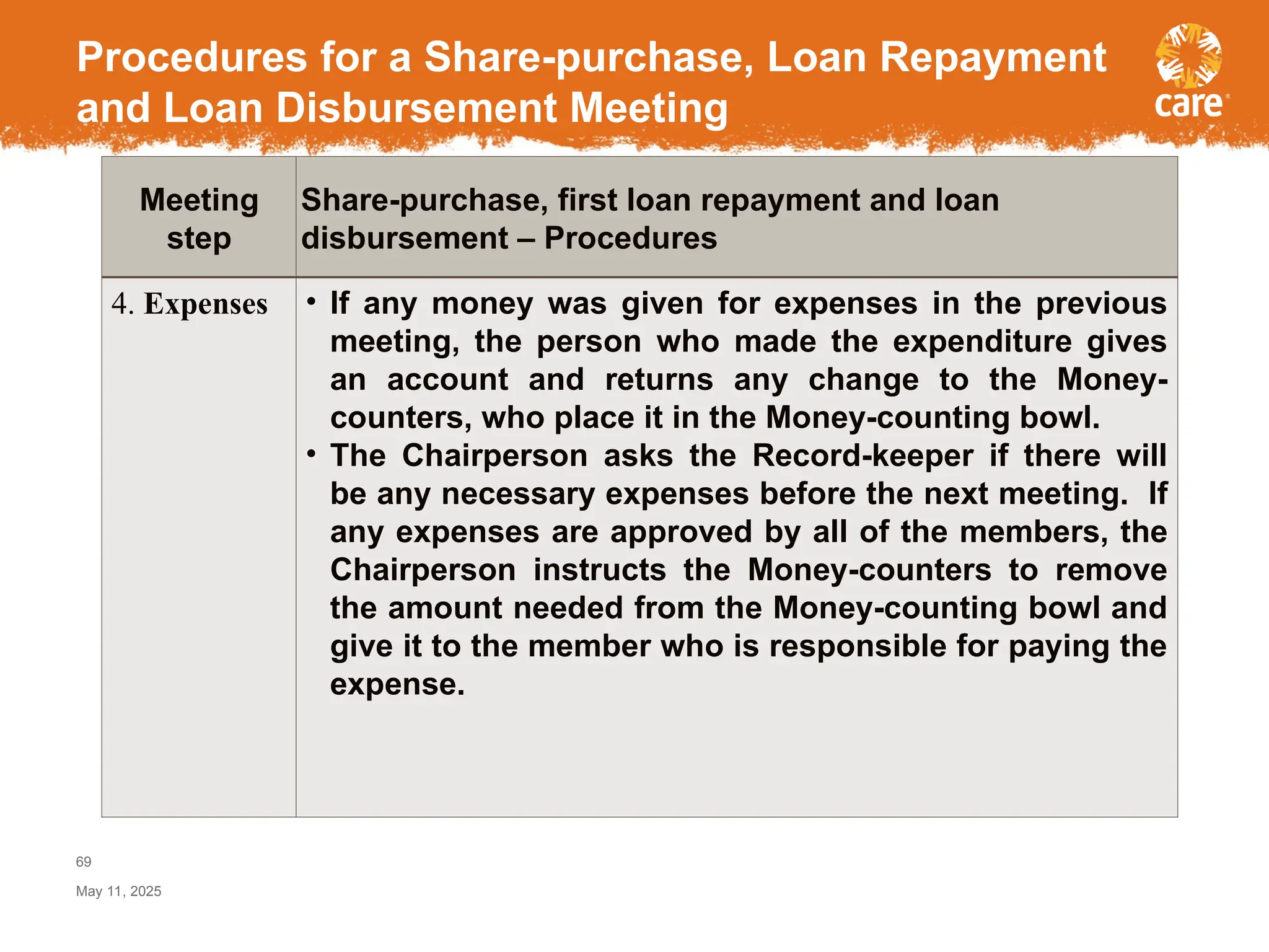 VSLA Methodology Training 2024 - Copy.ppt