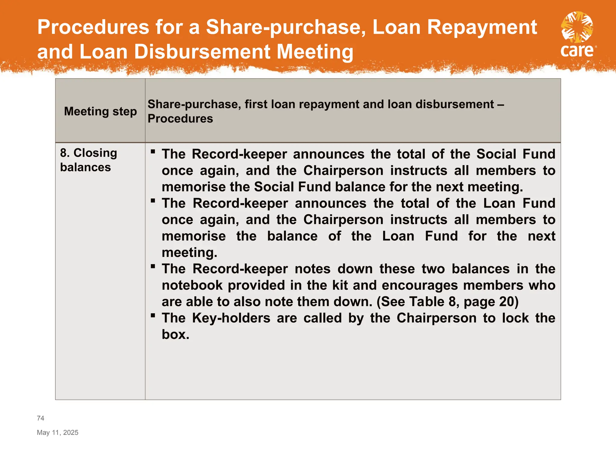 VSLA Methodology Training 2024 - Copy.ppt