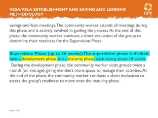 VSLA Methodology Training 2024 - Copy.ppt