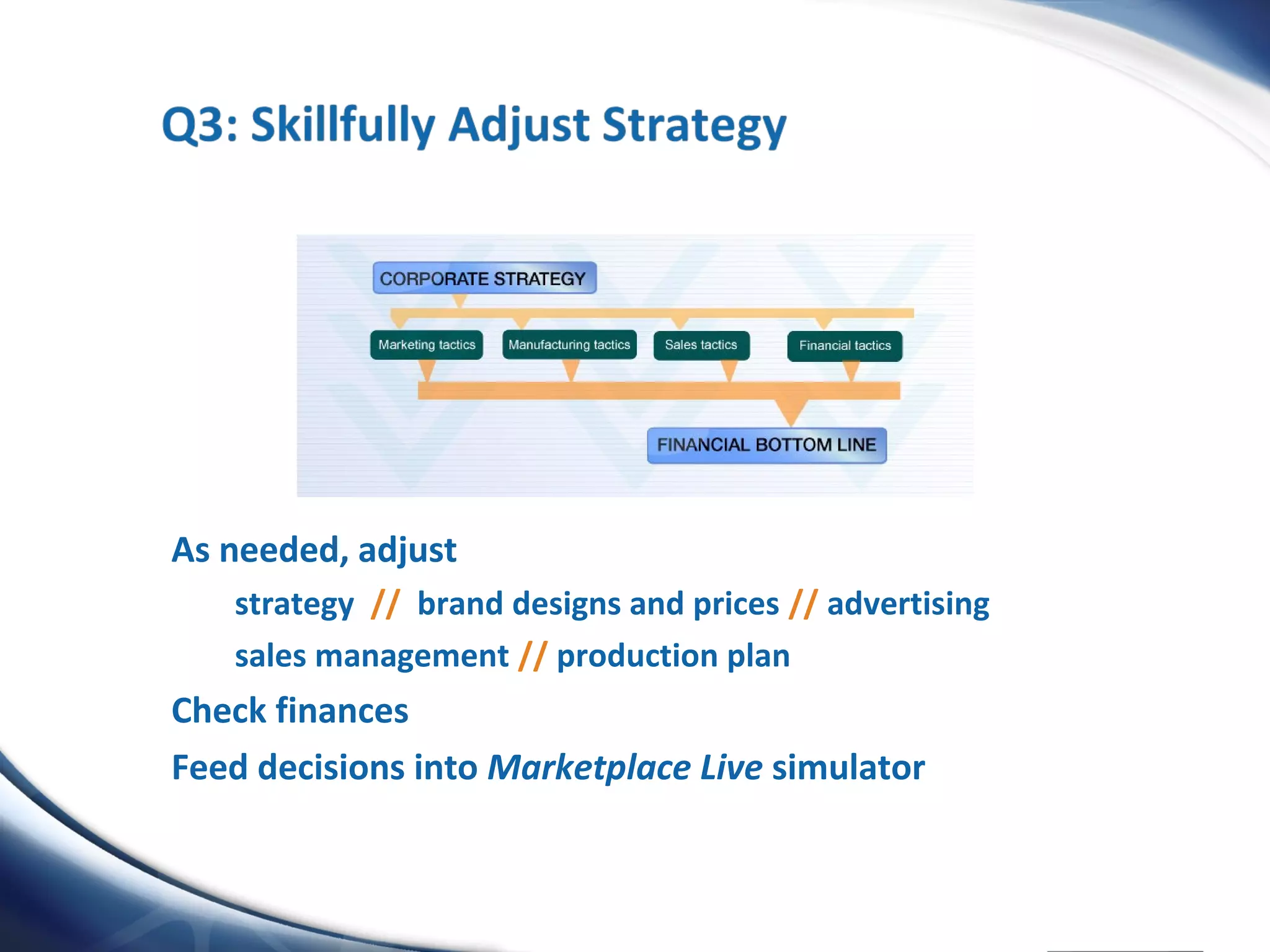Tercer Trimestre (3Q) | PPT