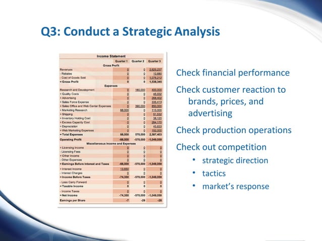 Tercer Trimestre (3Q) | PPT