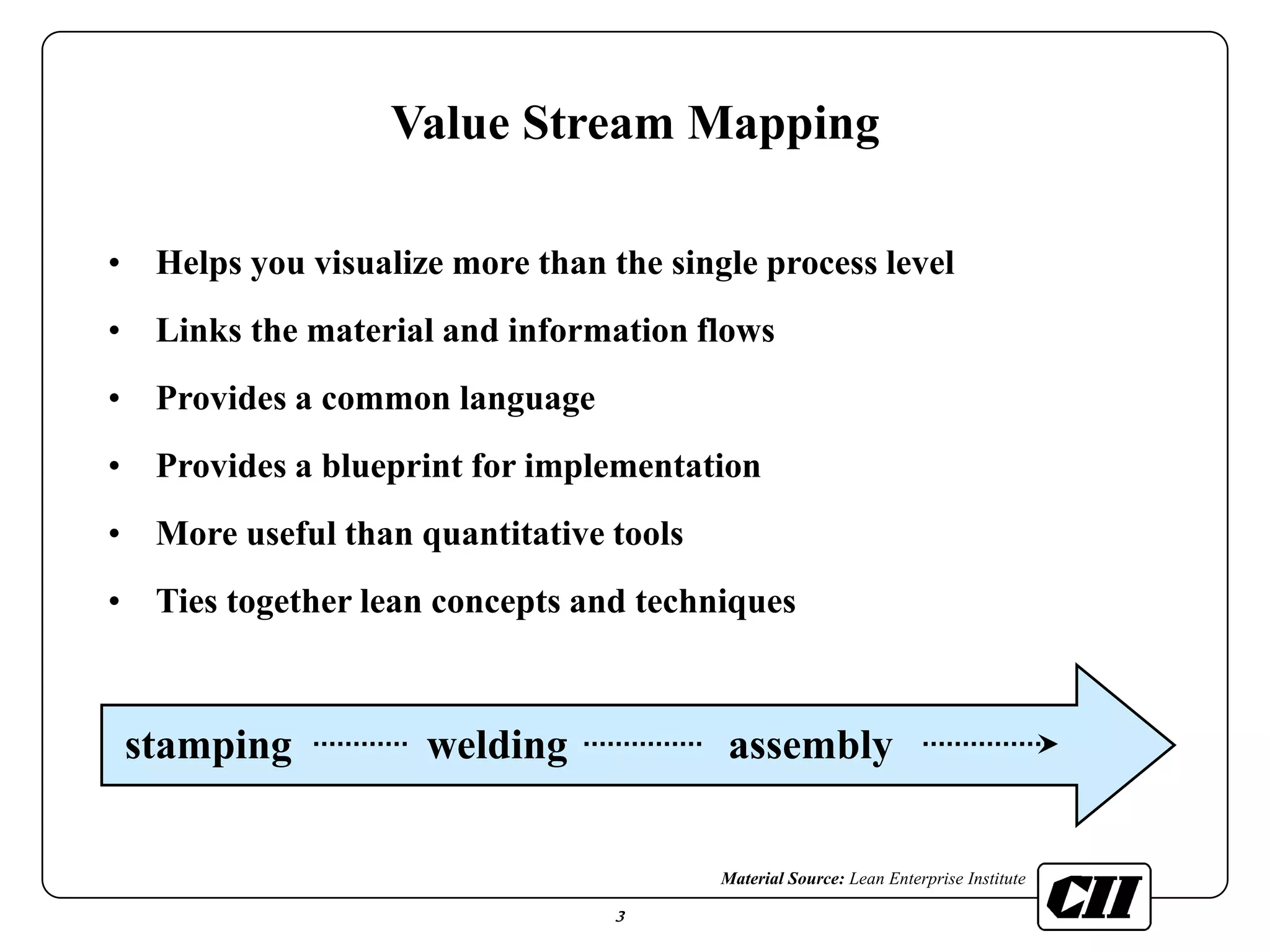 value stream mapping | PPT