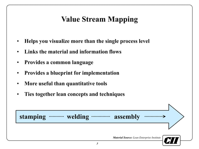 value stream mapping | PPT