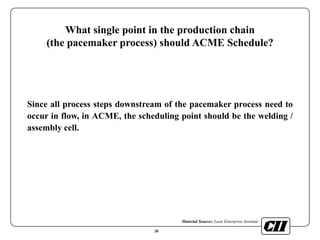 value stream mapping | PPT