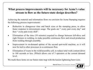 value stream mapping | PPT