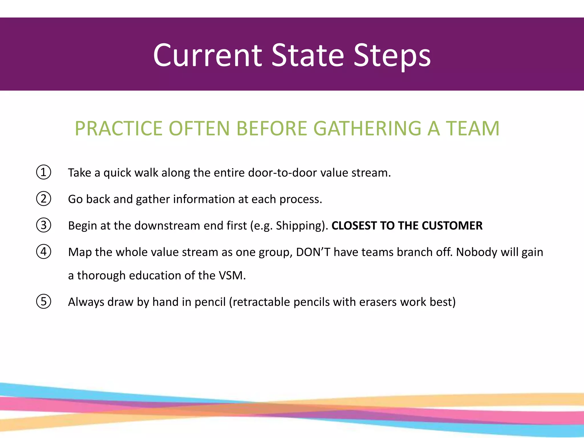 VSM - Value Stream Mapping | PPTX