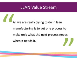 VSM - Value Stream Mapping | PPTX