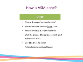 VSM - Value Stream Mapping | PPTX