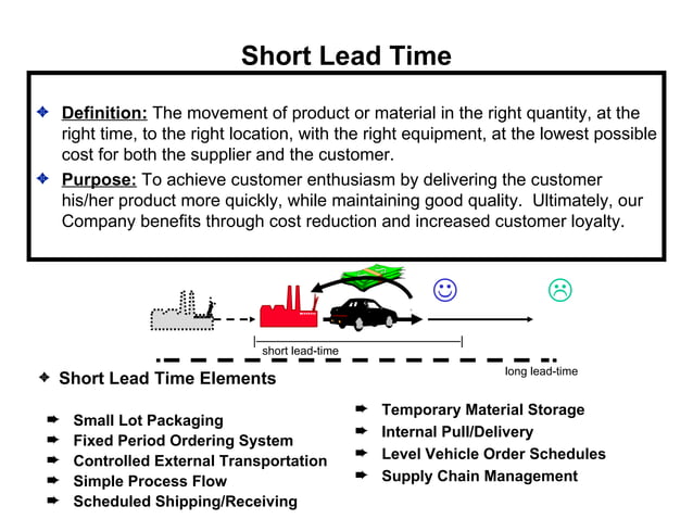 VSM (Value Stream Map) Lean manufacturing methofology | PPT