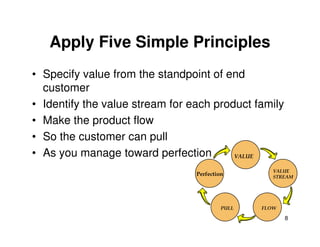 VSM (Value Stream Map) metodologia Lean manufacturing | PDF