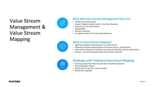 Value Streams – Accelerate Your DevOps Journey! | PDF | Computer Software and Applications ...
