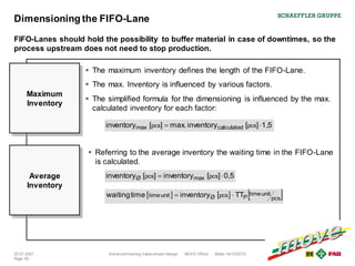 value stream maping advnaced training and guide | PDF