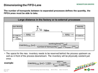 value stream maping advnaced training and guide | PDF