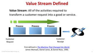 Value Stream Transformation: Achieving Excellence through Leadership ...