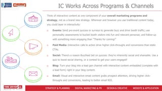 Interactive Content Overview | PPT