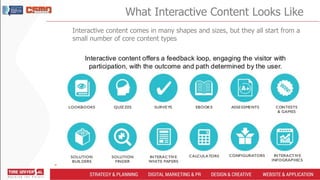 Interactive Content Overview | PPT