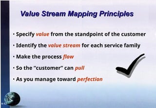 Value STream Mapping Current and Future State | PPT