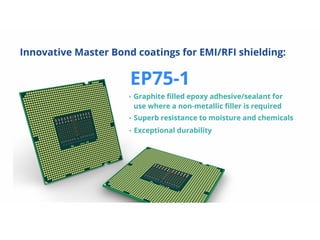 Coating Compounds for EMI/RFI Shielding Applications | PPT