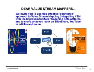 How to Use VSM Correctly | PPT