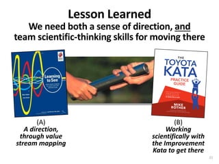Value Stream Mapping: Things We've Learned Since Learning to See | PPT