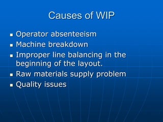 Vsm and wip with arena simulation | PPTX