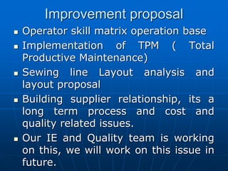 Vsm and wip with arena simulation | PPTX