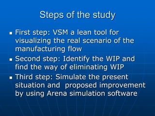 Vsm and wip with arena simulation | PPTX