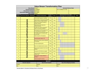 Value Stream Mapping: Beyond the Mechanics - Part 3 (Executing the ...