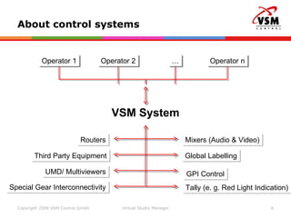 Vsm Control - General Product Description V02 | PPT | Computing ...