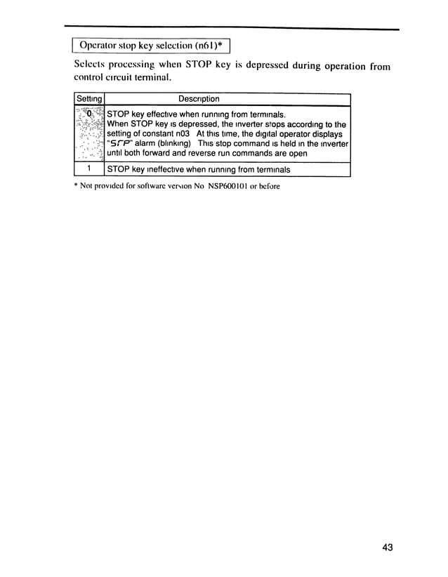 Vs mini manual | PDF