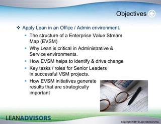 EVSM for Office and Services | PPTX
