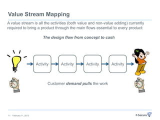 Value-Stream-Mapping, | PPTX