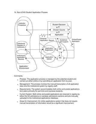 VSM model student information systems | PDF
