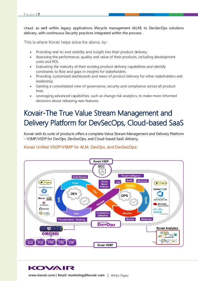 Value Stream Delivery Platform for ALM, DevOps DevSecOps and Cloud-based SaaS, enabling Industry ...