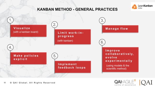 Lean Kanban India 2016 | Connecting Agile, Scrum, Lean and Kanban ...
