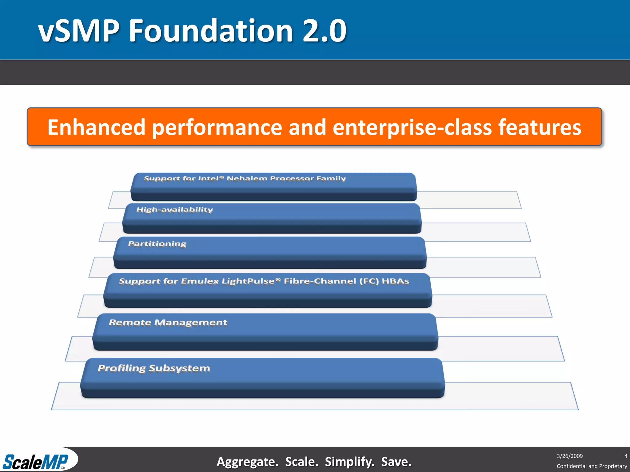 V Smp Foundation 2.0 V1.6 | PDF