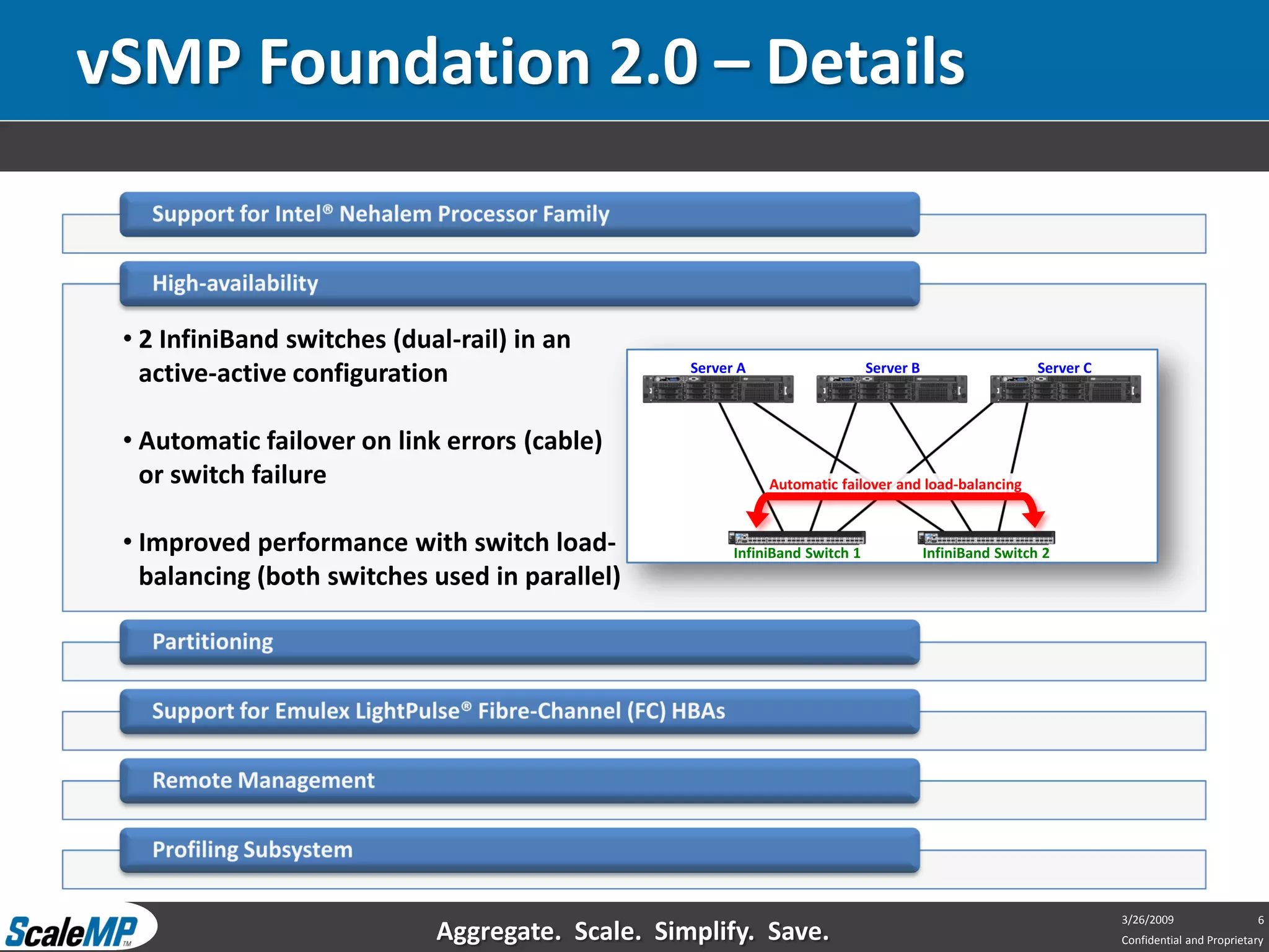 V Smp Foundation 2.0 V1.6 | PDF