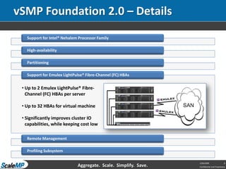 V Smp Foundation 2.0 V1.6 | PDF