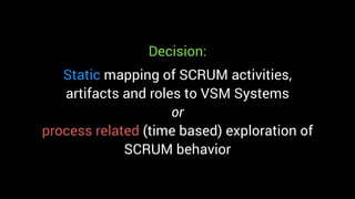 Game of SCRUM & VSM | PPT