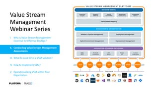 Value Stream Management: Is Your Organization Ready? | PPT