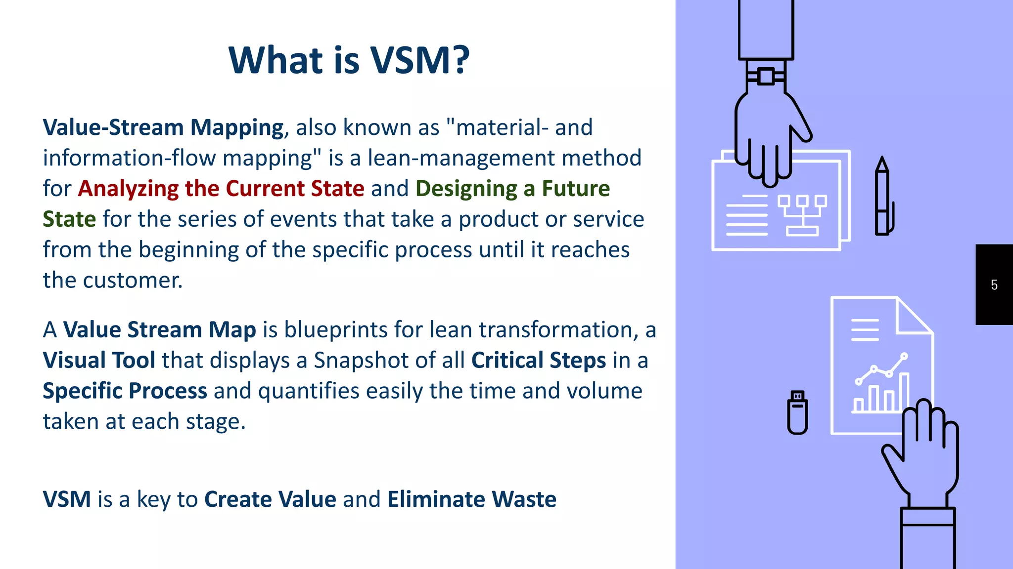 VSM Study Presentation.pdf
