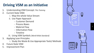 VSM Study Presentation.pdf