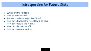 VSM Study Presentation.pdf