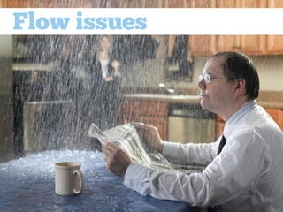 Value Steam Mapping - The Basics | PPT