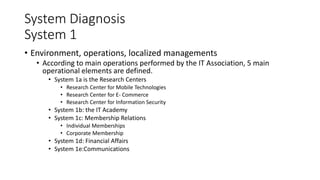 A Viable System Model Approach to the Organisational Structure of the ...