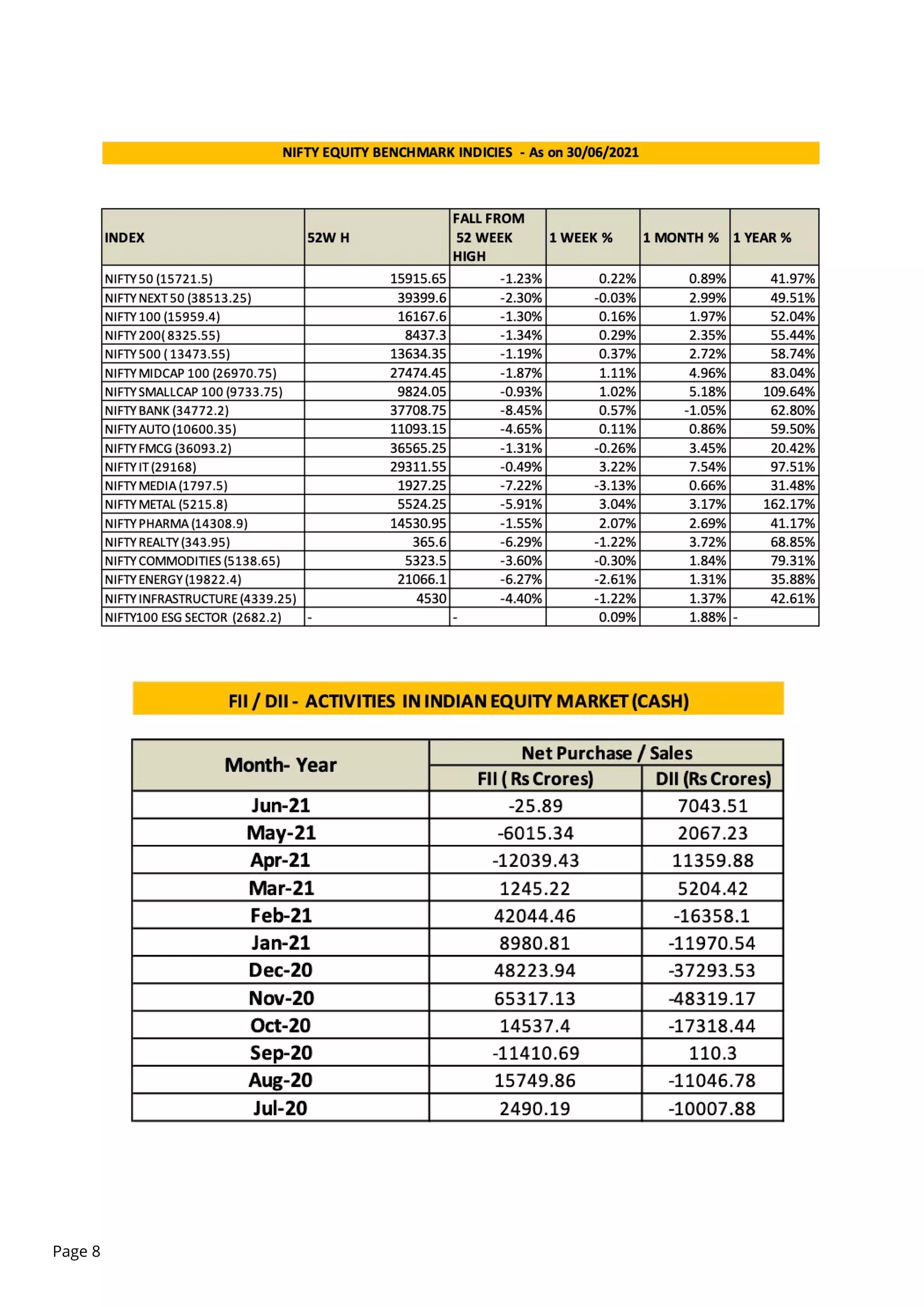 Vsn financial june21-newsletter | PDF