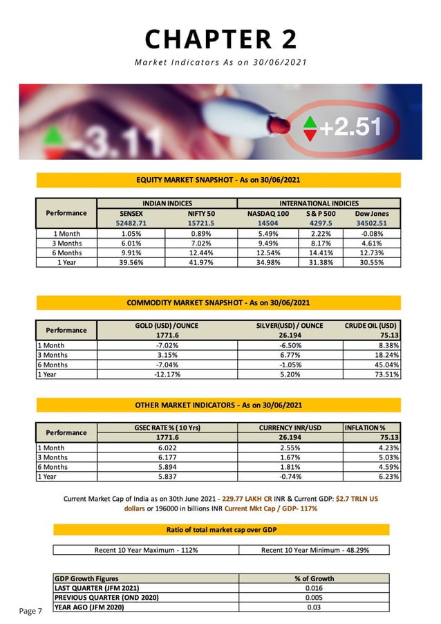 Vsn financial june21-newsletter | PDF
