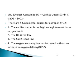 Vso2(venous oximetry) mixed venous o2 sat | PPTX